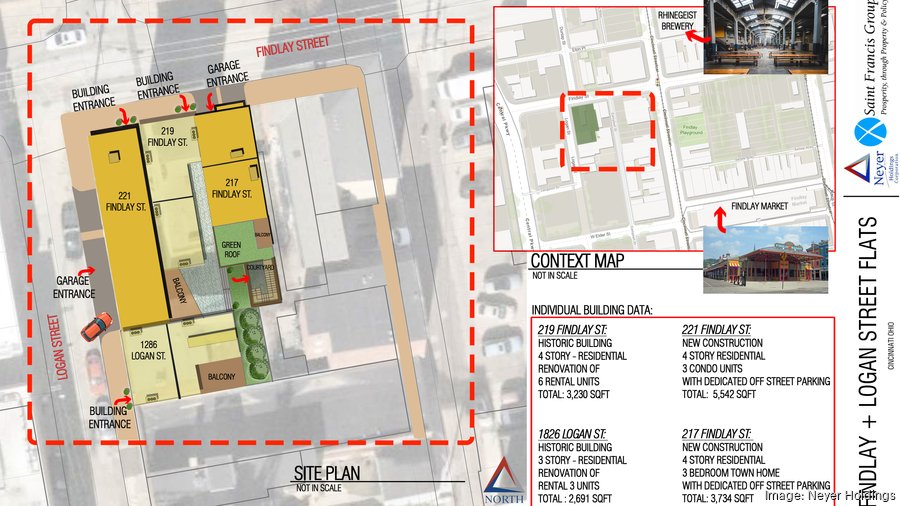 Neyer Holdings, 8K plan apartments, condos near Findlay Market ...