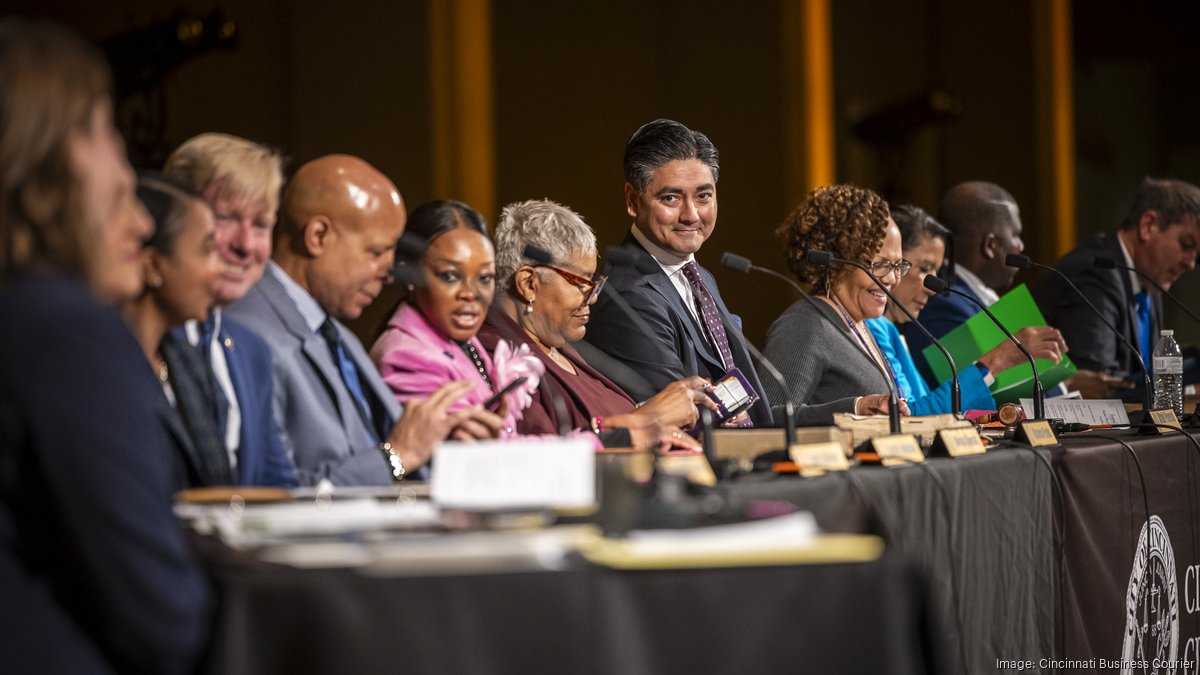 Cincinnati Futures Commission report: Mayor, council react - Cincinnati ...