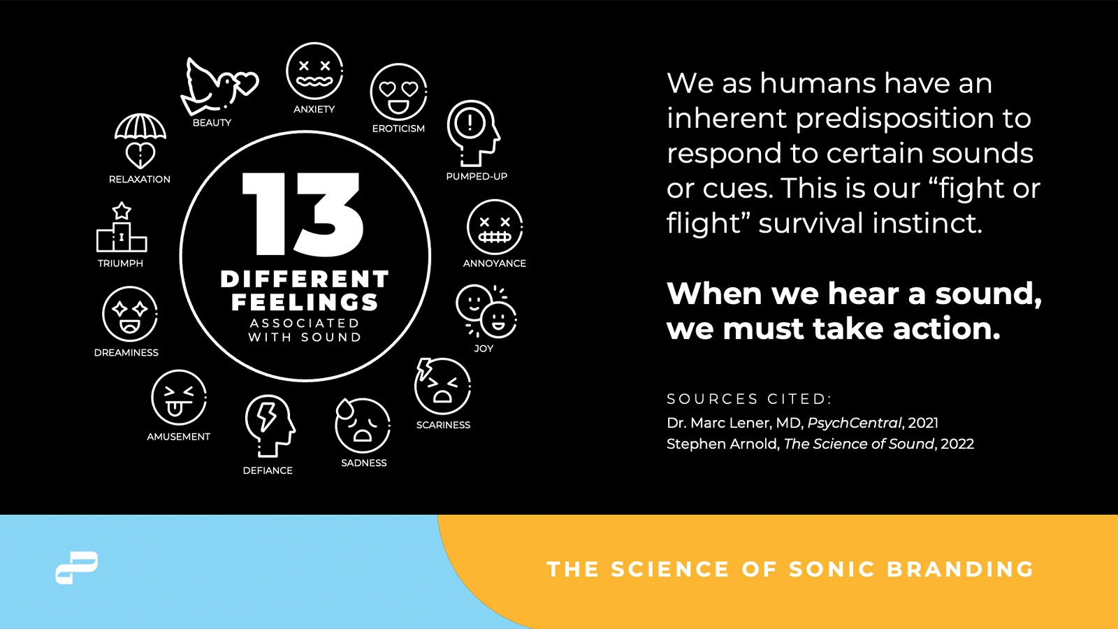 The science of sound: How music triggers emotion and builds belief in ...