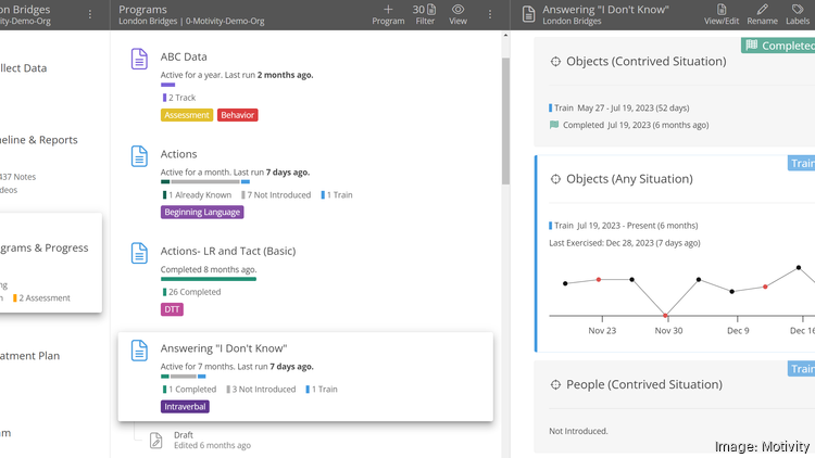 Startups to Watch: 8 Hawaii businesses to know in 2024 - Pacific ...