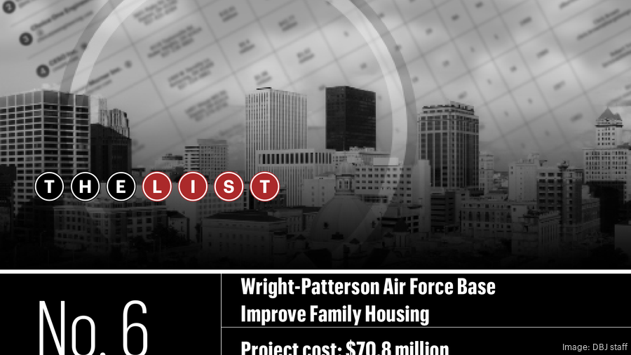 These are the largest projects coming to Dayton in 2024 - Dayton ...