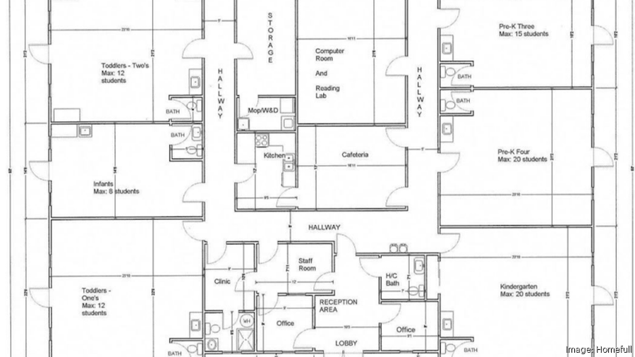 Homefull plans $5M facility at massive project in west Dayton - Dayton ...