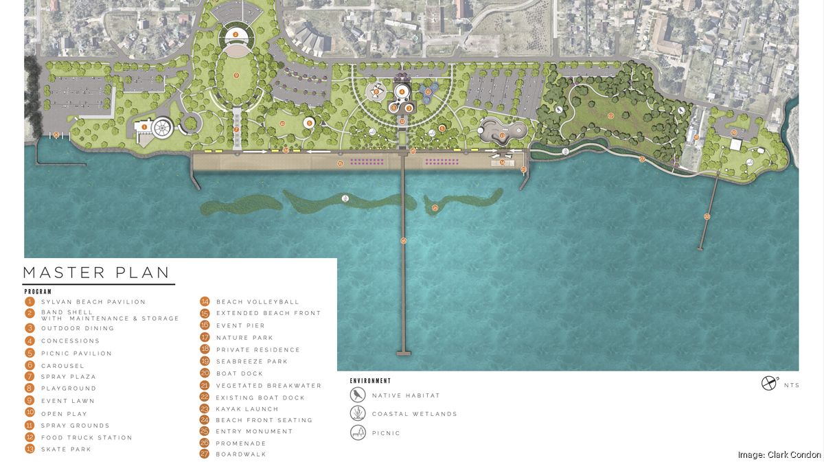 Harris County plans makeover for Sylvan Beach in La Porte - Houston ...