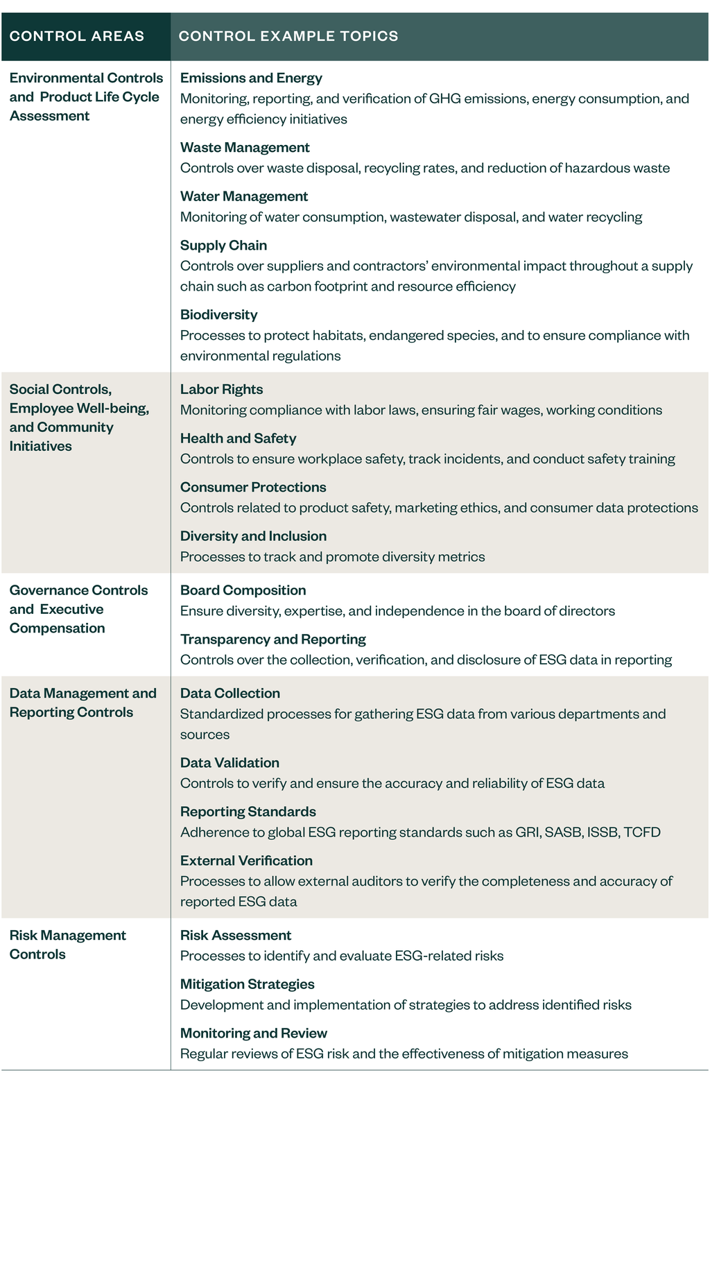 How to establish governance and internal controls over ESG reporting ...