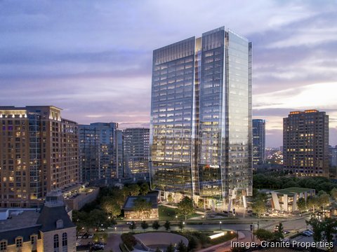 Dallas CRE Brokerages News - Dallas Business Journal