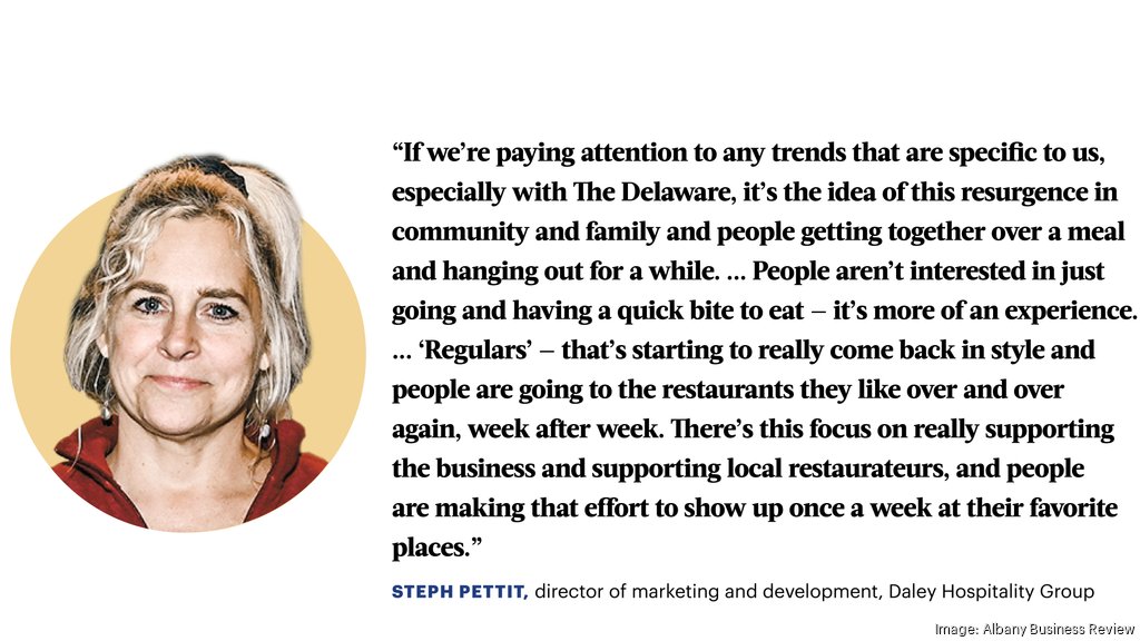 Albany region business stories to watch in 2024 include Plug Power ...