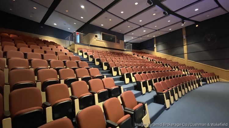 Curia Global puts Albany HQ building on Corporate Circle up for sale ...