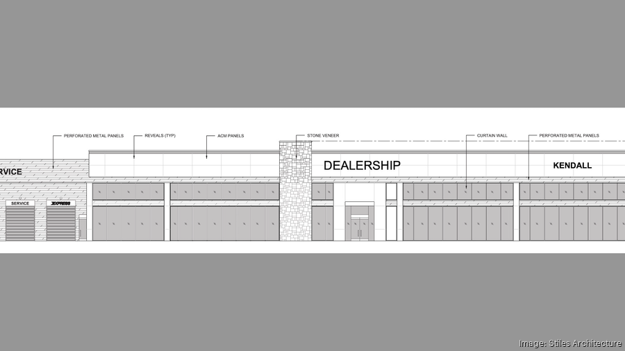 Craig Zinn Automotive Group buys site for new dealership in Kendall ...