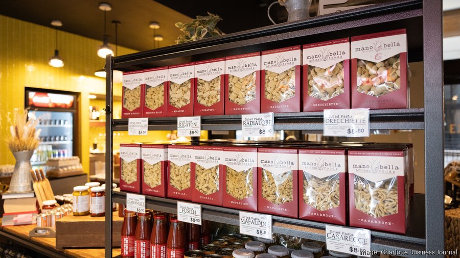SouthPark set to add Italian bistro, market Mano Bella - Charlotte ...