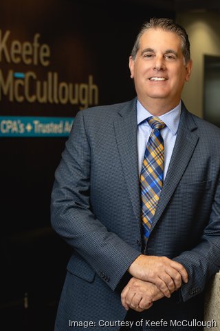 Meet the 2024 SFBJ Power Leaders 250 – Part 2: Education and ...