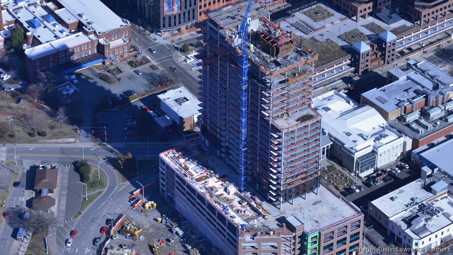 Big real estate developments near completion in Raleigh, Durham ...