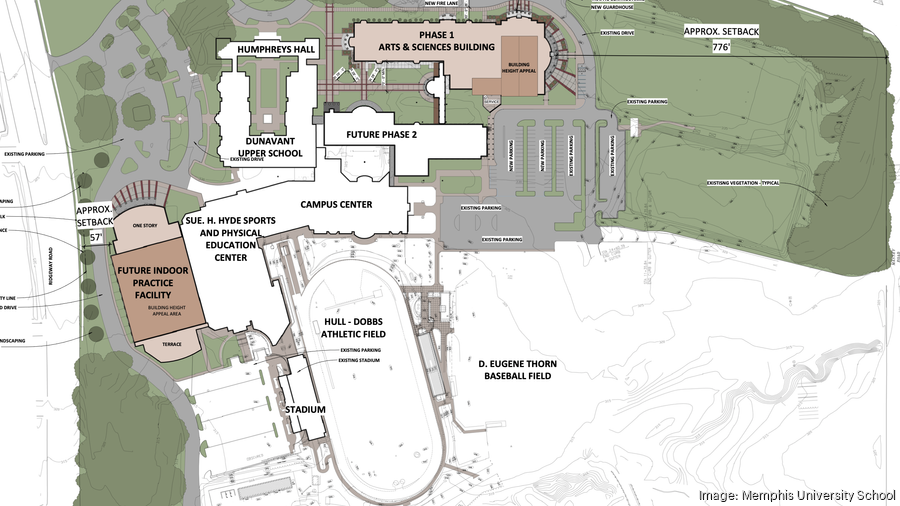 Memphis University School plans new academic building, indoor practice ...