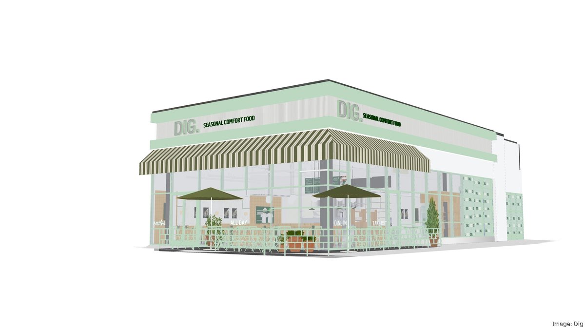 New York City fast-casual chain Dig coming to Ashburn's One Loudoun - Washington Business Journal