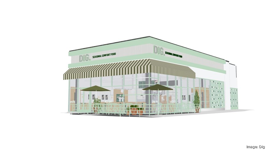New York City fast-casual chain Dig coming to Ashburn's One Loudoun ...
