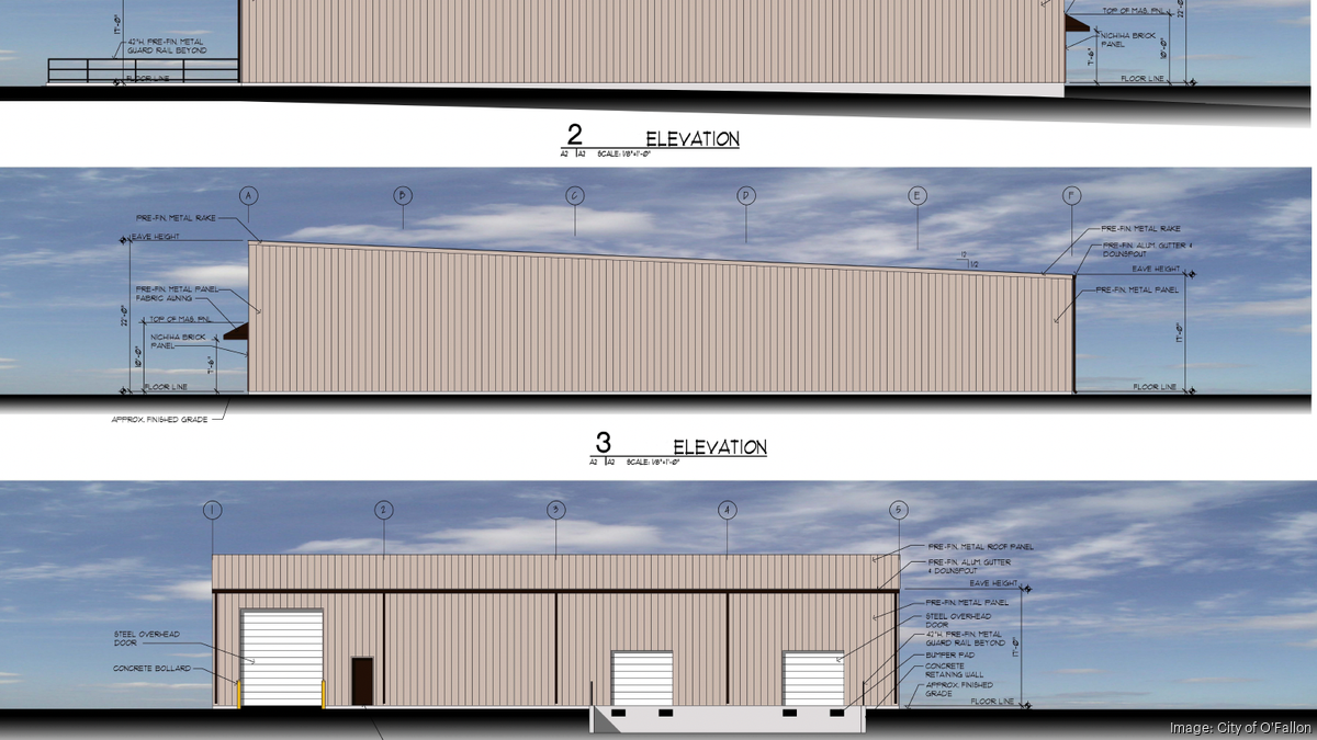 Multiple-building warehouse development planned in St. Charles County ...