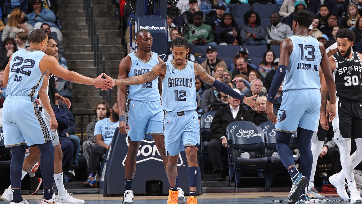 Memphis Grizzlies' brand and valuation continues to skyrocket ...