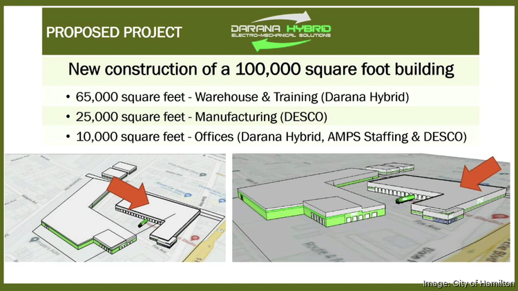 Darana Hybrid plans $15M expansion, new jobs in Butler County ...