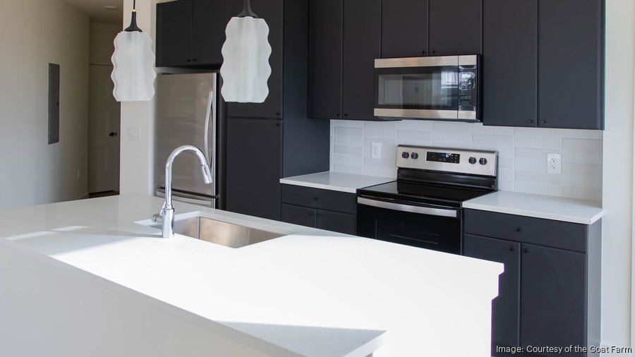 Goat Farm: Atlanta artist enclave gets a boost from new development ...