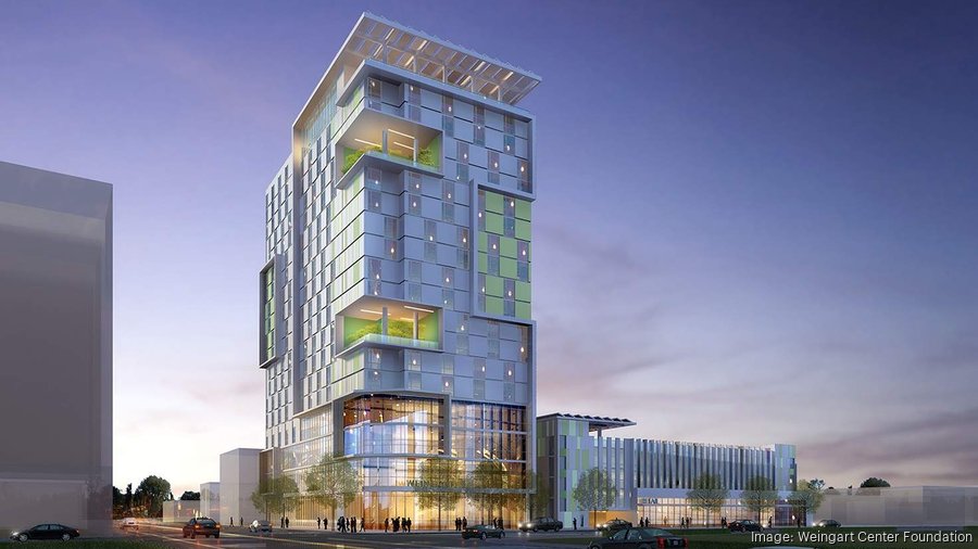 Here are 8 projects bringing housing to Downtown L.A. in 2024 - L.A ...
