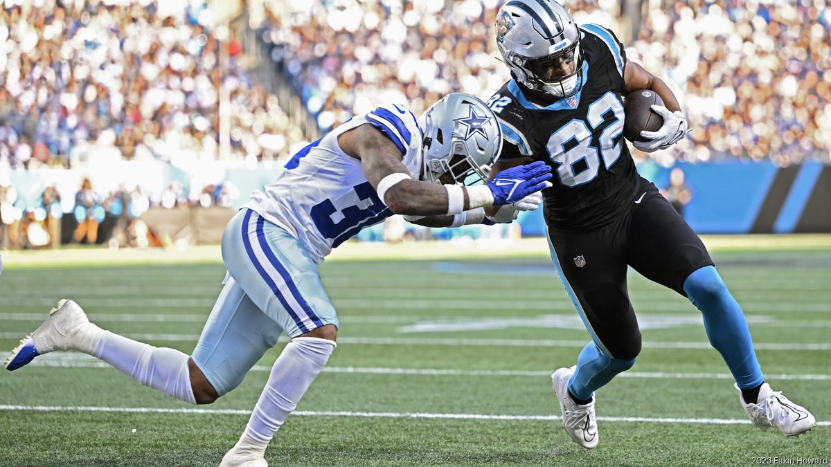 Pizza Hut and the NFL Carolina Panthers team up in Germany - Charlotte ...