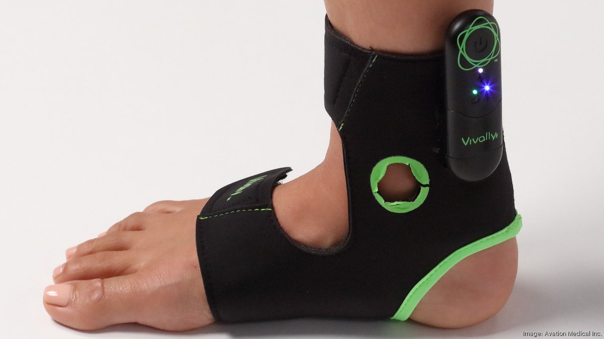 Overactive bladder treatment: Medical device startup Avation takes aim ...