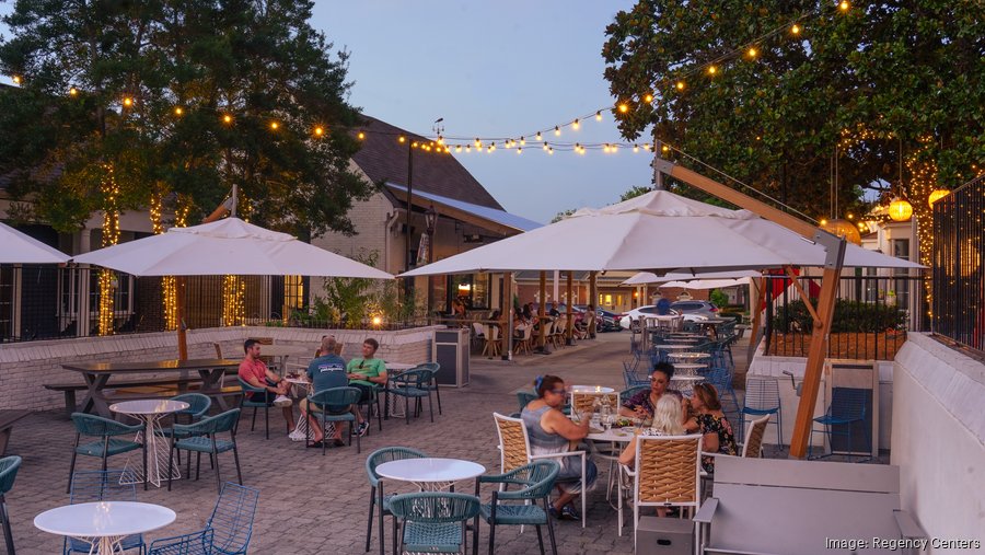 Regency Centers invests in Atlanta - Atlanta Business Chronicle