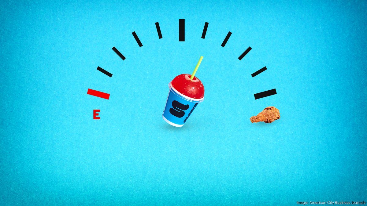 Why Maryland convenience store shoppers choose food over fuel ...