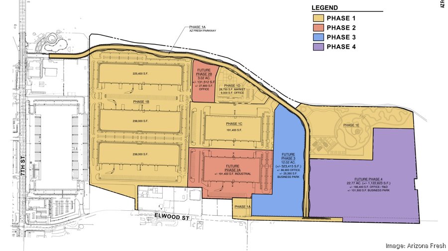 Arizona Fresh could start site work in 2024, construction by 2025 on ...