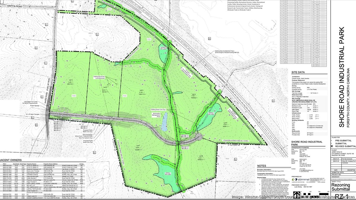 Winston-Salem/Forsyth Co. Planners recommend approval of Rural Hall ...