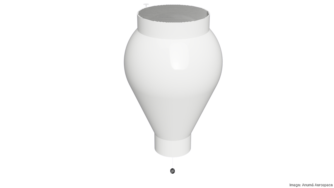 Triangle Inno - North Carolina company wants vacuum-powered airships to ...