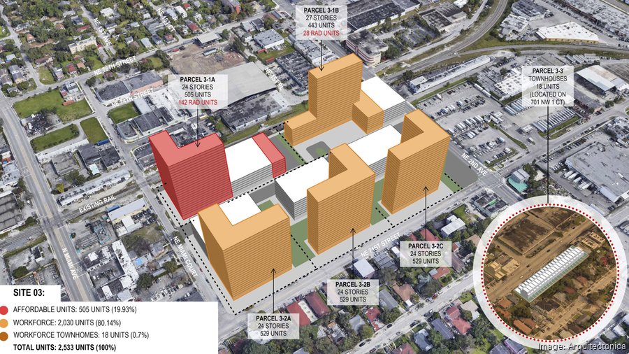 Swerdlow approved for Little River workforce housing in Miami-Dade ...