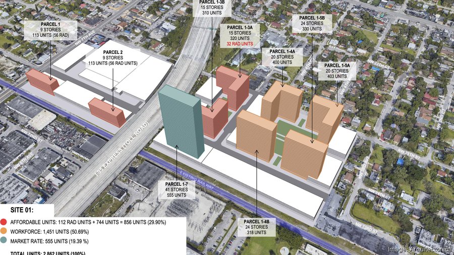 Swerdlow approved for Little River workforce housing in Miami-Dade ...