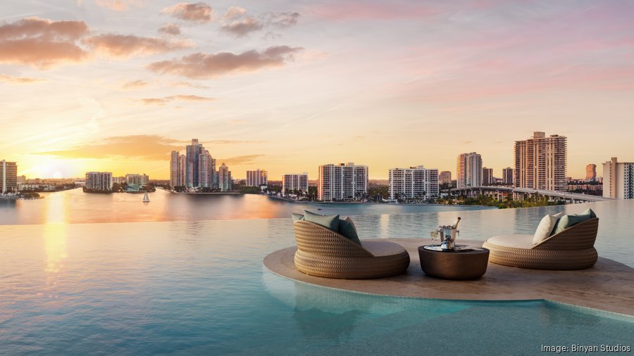 St. Regis Sunny Isles Beach condo by Fortune International Group ...