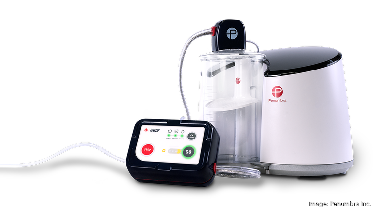 Medical device giant Penumbra lines up growth around its clot-sucking ...