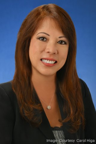 Meet the mentors: Elisia Flores, Mele Heresa, Carol Higa and Stacey ...