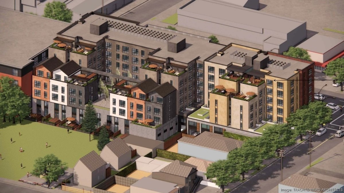 Allrise Capital pitches apartment building in West Berkeley on San ...