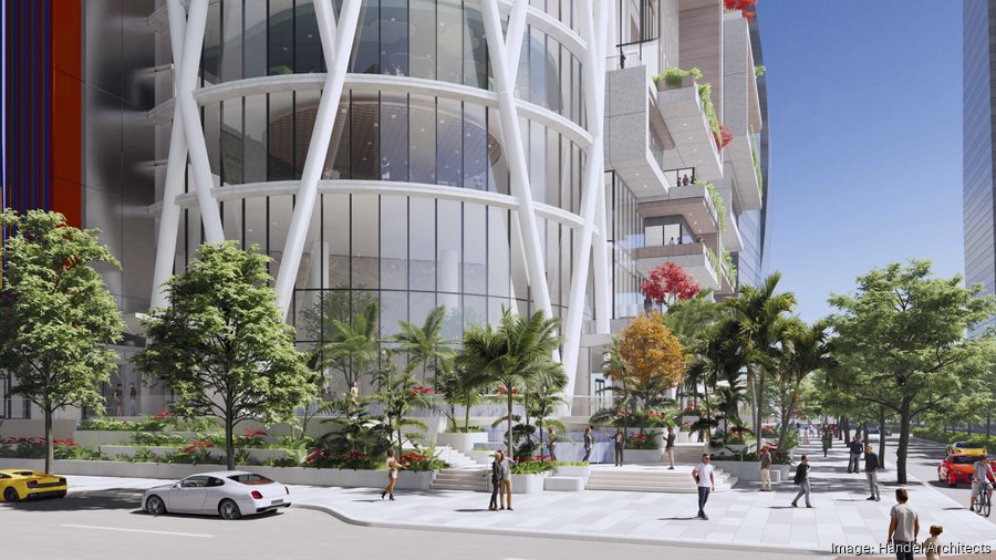 Miami-Dade to give $5 million for Santander to add 250 high-paying jobs ...