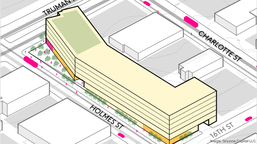 Grayson Capital advances apartment plan near Royals' stadium site ...
