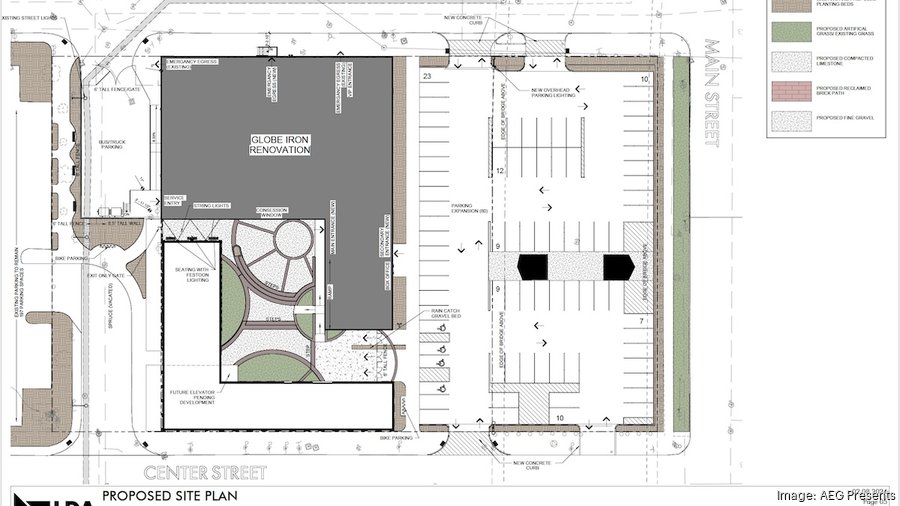 Plans for former Globe Iron Works in Cleveland's Flats moves forward ...