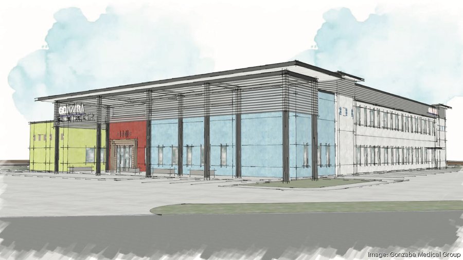 SA group plans $20M multistory medical and event center - San Antonio ...