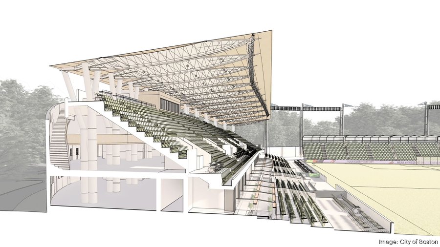 Boston's White Stadium deal: details about the agreement - Boston ...