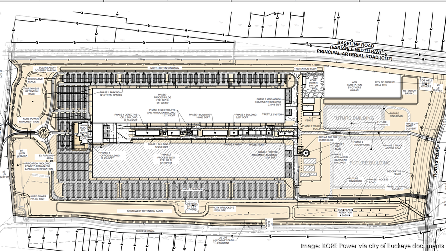 KORE Power could start construction in Buckeye after key vote - Phoenix ...