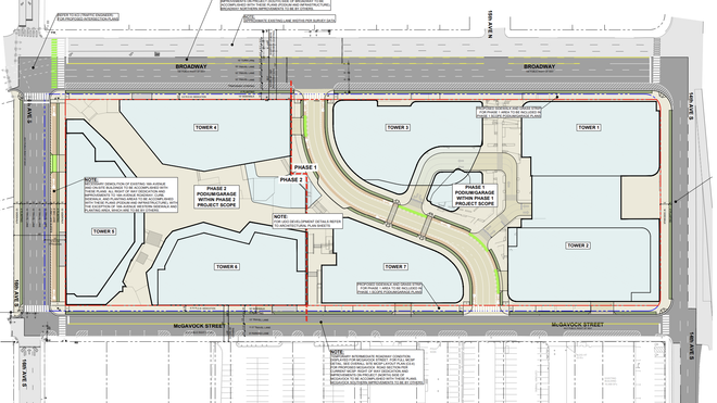 GBT Realty plans seven-tower development on Beaman Broadway site ...