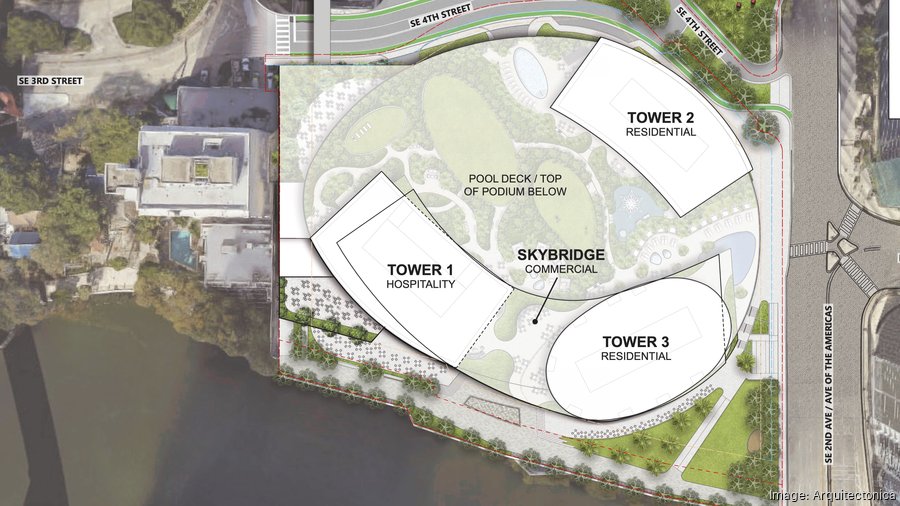 Hyatt, Gencom reveal design of Miami Riverbridge with Hyatt Regency to ...