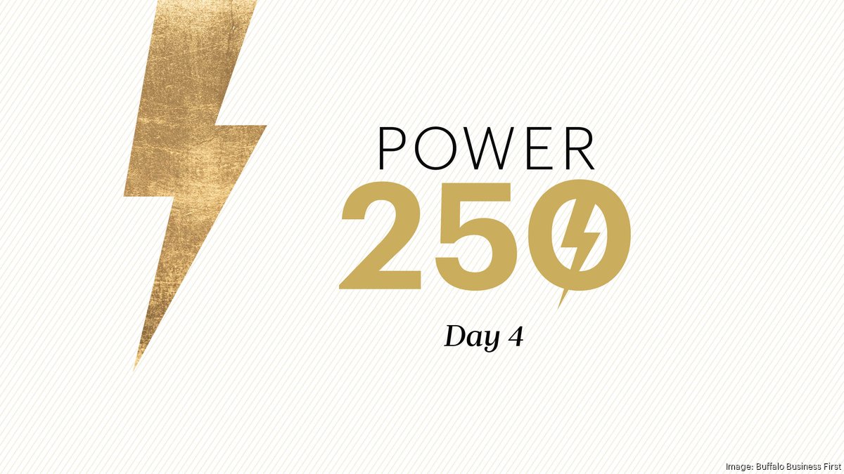 Power 250 countdown: Day 4 brings us up to No. 76 - Buffalo Business First