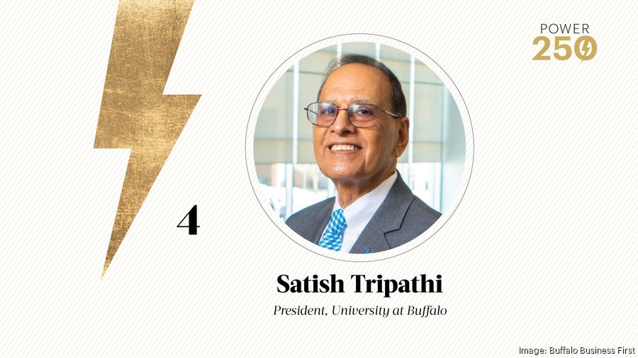 Power 250: Introducing the 75 most powerful businesspeople in Buffalo ...