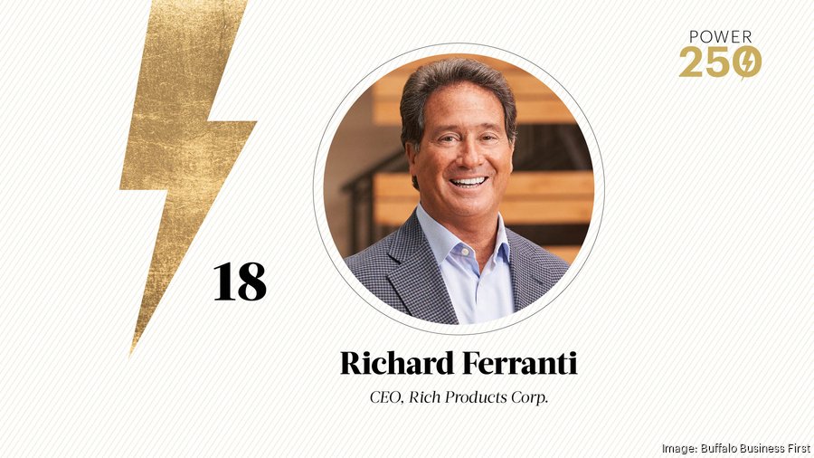 Power 250: Introducing the 75 most powerful businesspeople in Buffalo ...