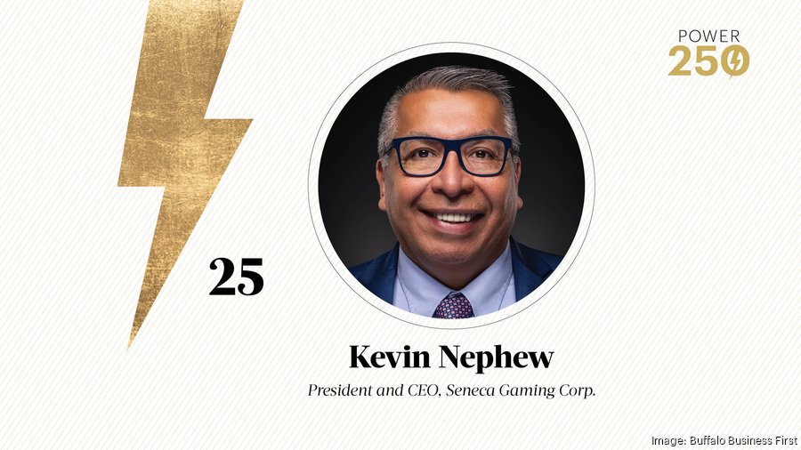 Power 250: Introducing the 75 most powerful businesspeople in Buffalo ...