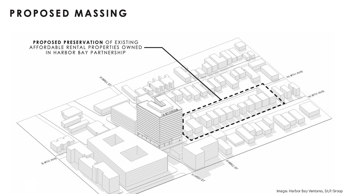 Developer wants to put up 15-story tower at Bier Stube site near Ohio ...