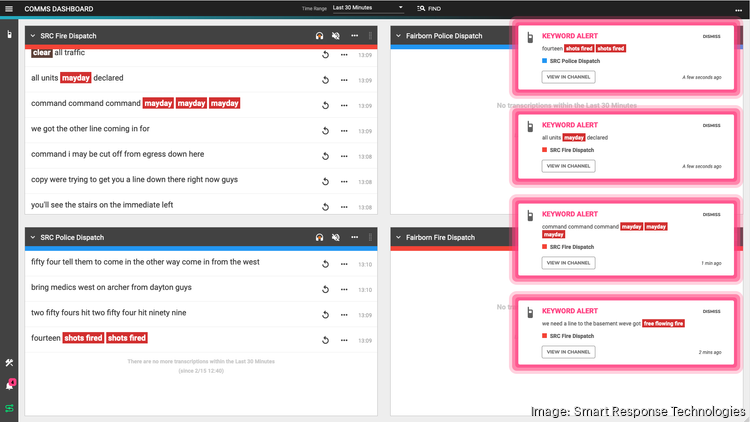 Smart Response Technologies completes seed funding round at $1.5 ...